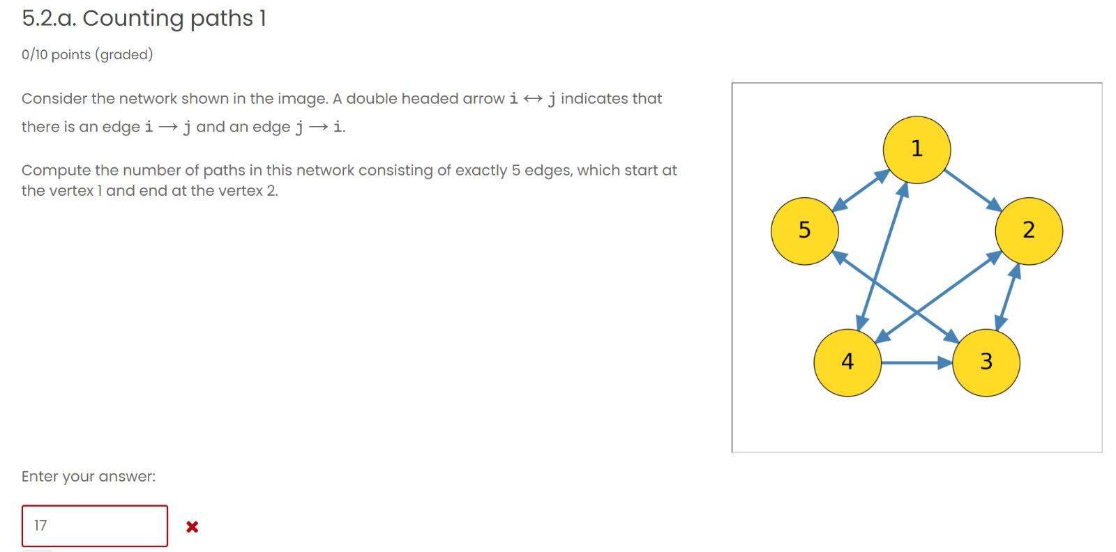 Solved 5.2.b. Counting paths 2 0/20 points (graded) Consider | Chegg.com