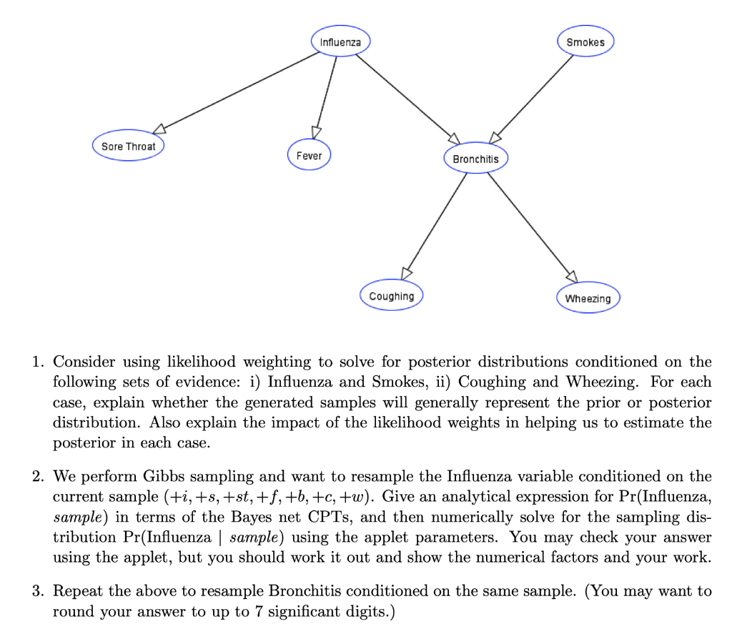 Solved 1. Consider using likelihood weighting to solve for | Chegg.com