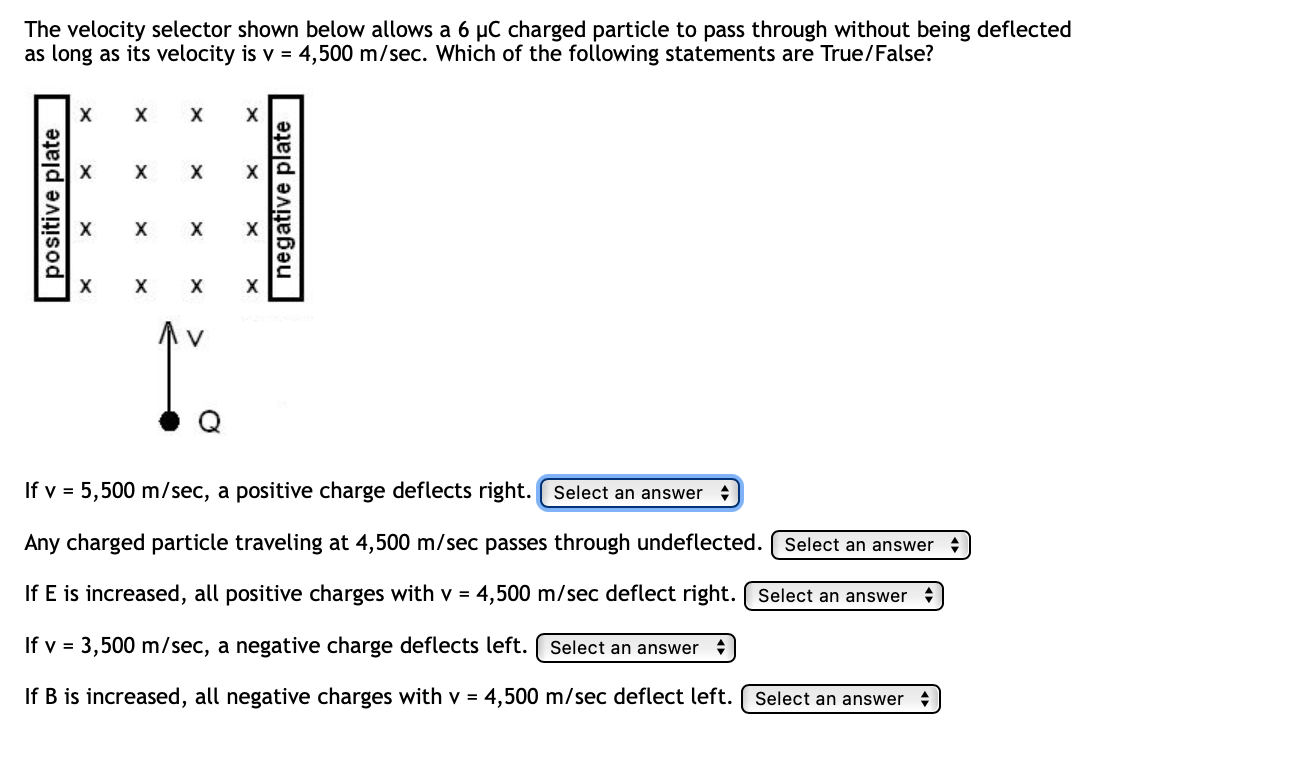 Solved The velocity selector shown below allows a 6 UC | Chegg.com