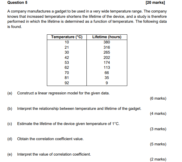 Solved Question 4 [20 marks] (a) A lecturer claims that | Chegg.com