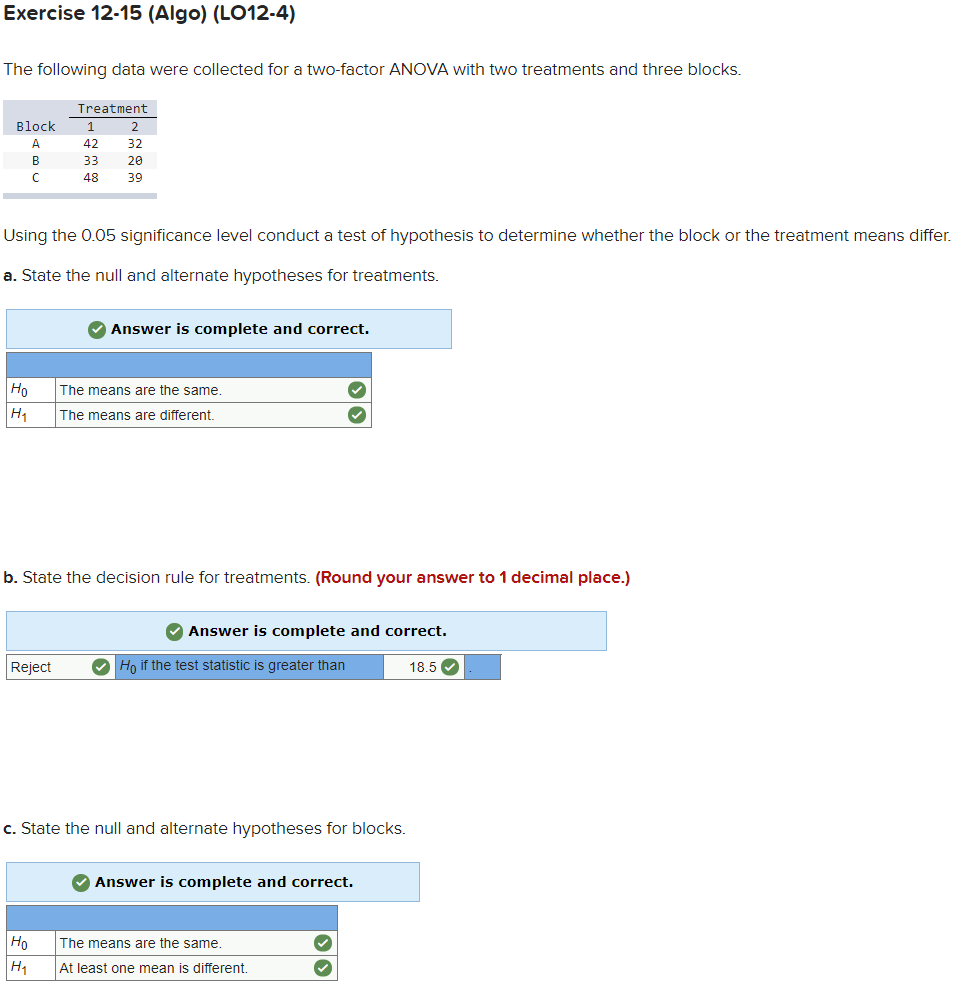 Solved Exercise 12-15 (Algo) (LO12-4) The following data | Chegg.com
