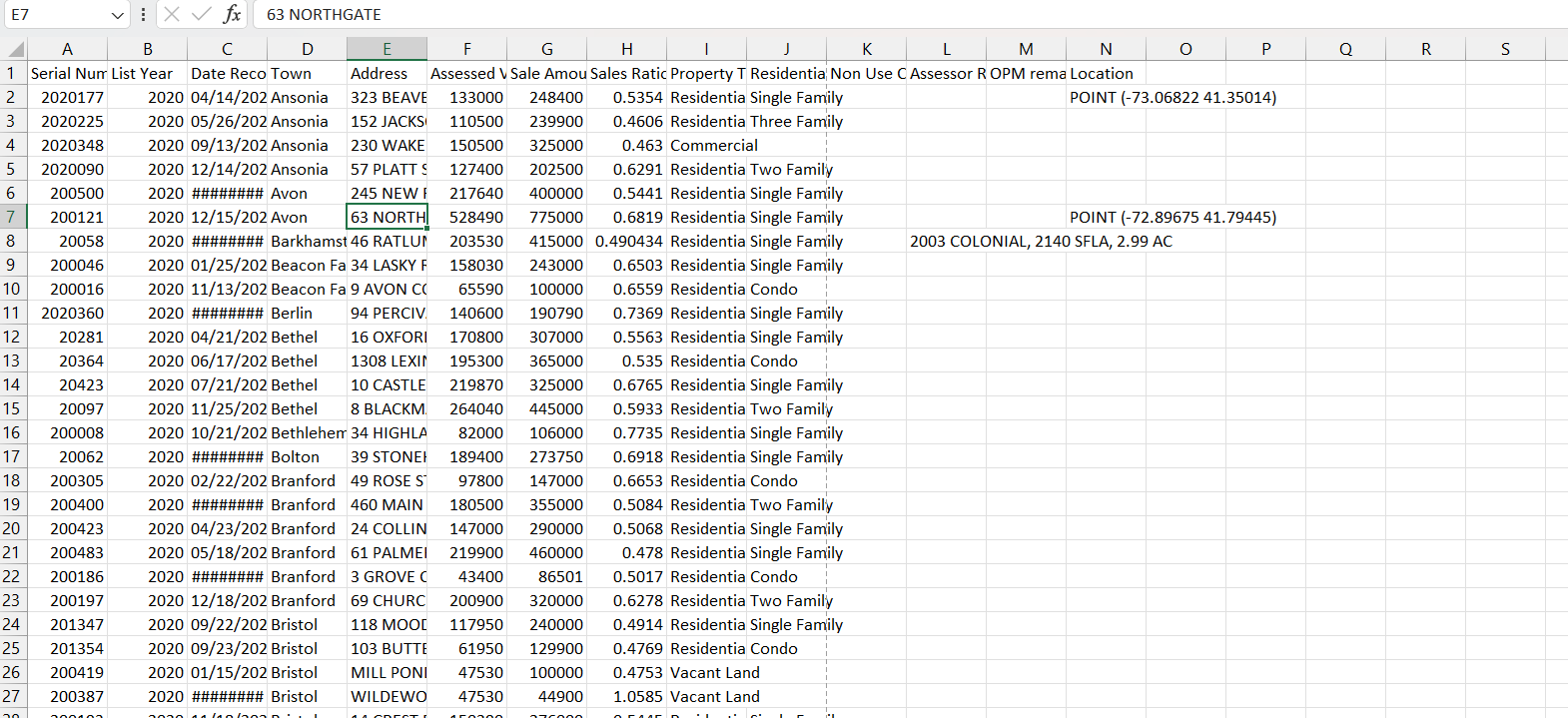 Solved Design and Build a Data Mart.Datasets: Use the same | Chegg.com