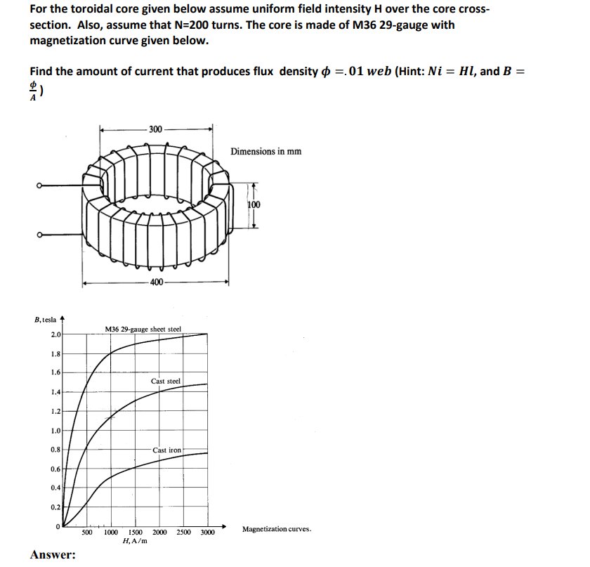 Solved For the toroidal core given below assume uniform | Chegg.com