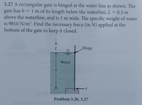 Solved 3.27 A rectangular gate is hinged at the water line | Chegg.com