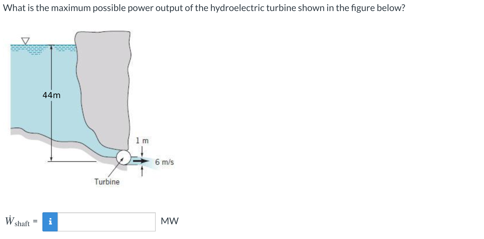 Solved What is the maximum possible power output of the | Chegg.com