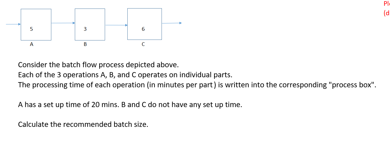 Solved Consider the batch flow process depicted above. Each | Chegg.com