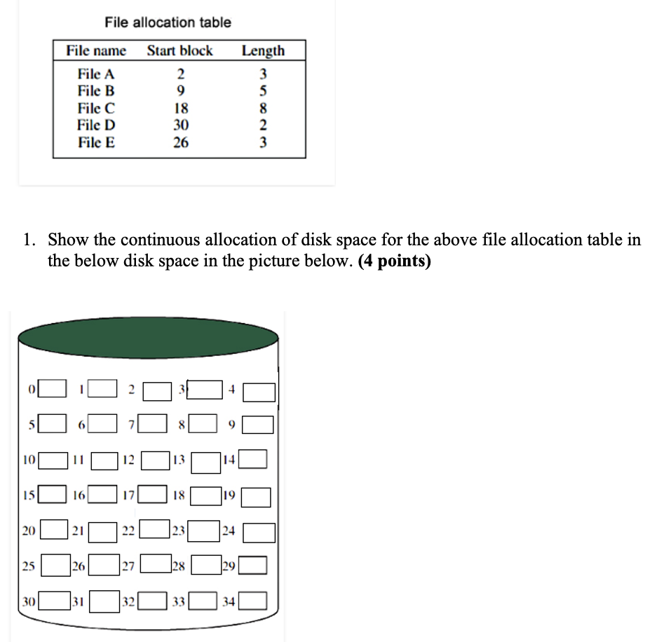 Solved File allocation table 1. Show the continuous | Chegg.com