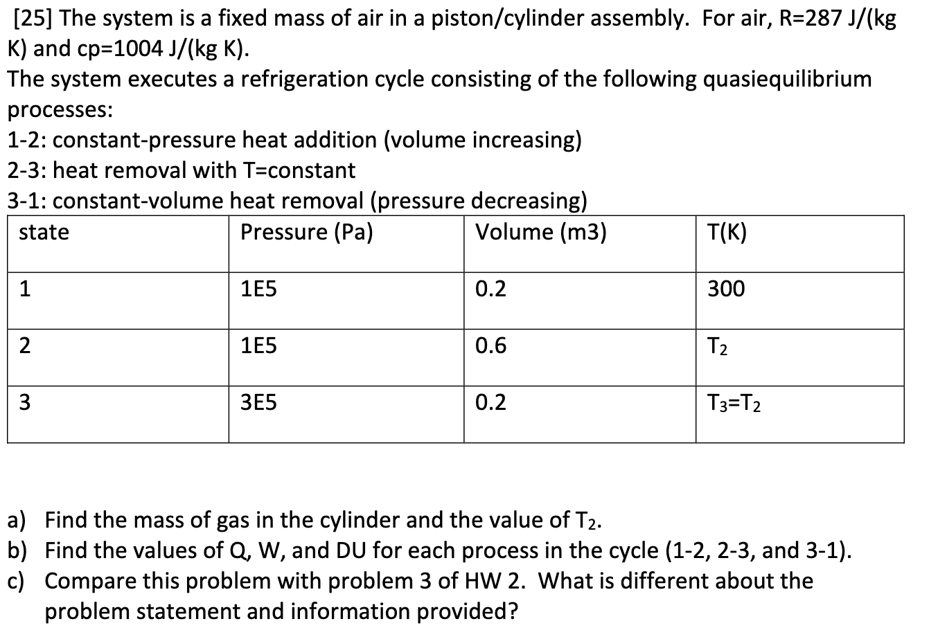Solved [25] The system is a fixed mass of air in a | Chegg.com