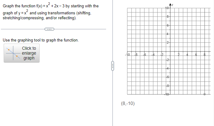 Solved Graph the function f(x)=x2+2x−3 by starting with the | Chegg.com