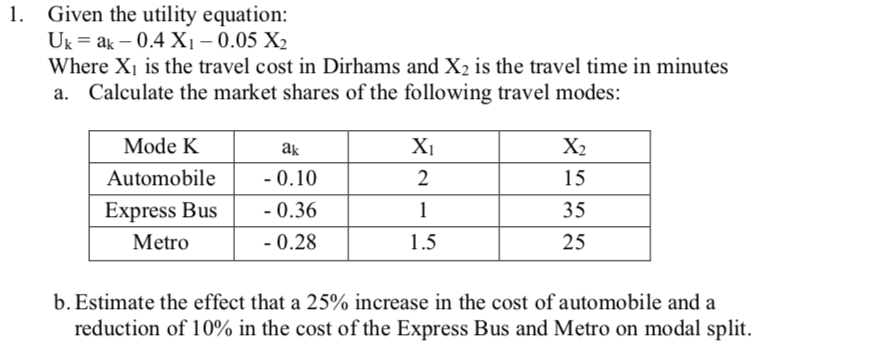Solved Given the utility equation: Uk=ak−0.4X1−0.05X2 Where | Chegg.com