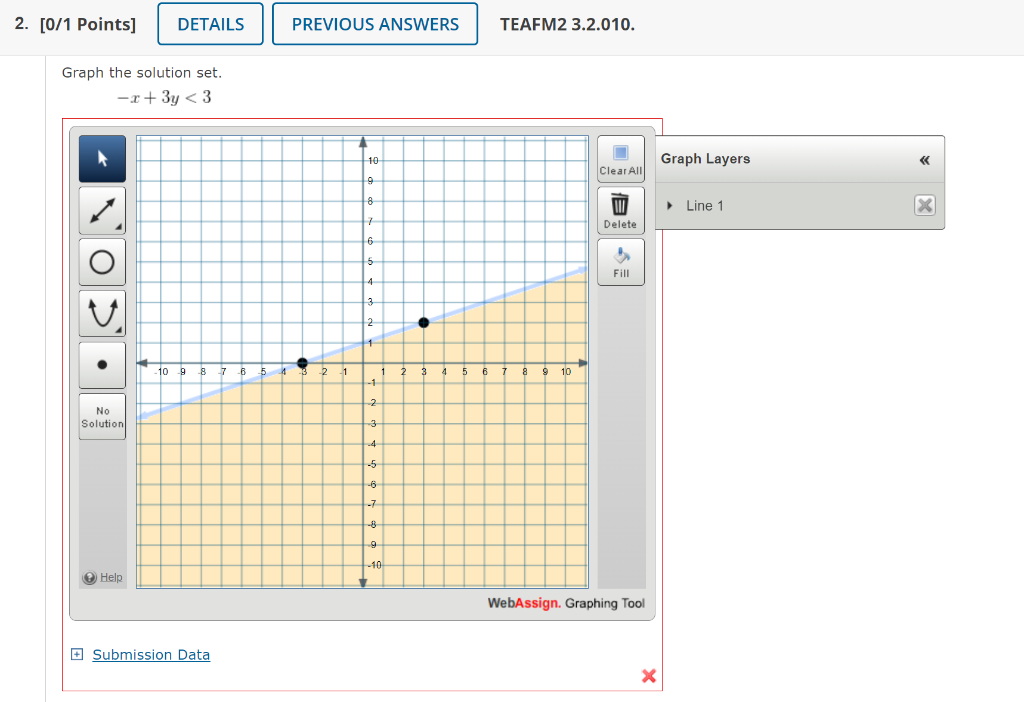 Solved 2. [0/1 Points] DETAILS PREVIOUS ANSWERS TEAFM2 | Chegg.com
