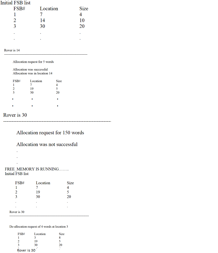 Solved 40 points for implementing and testing the GET-MEMORY | Chegg.com