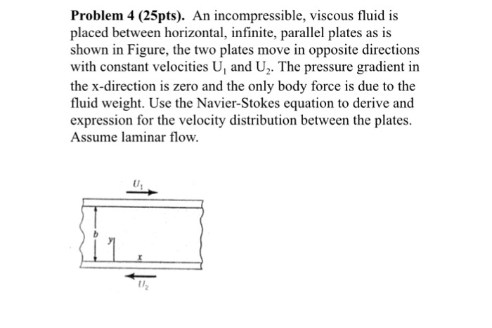 Solved Problem 4 (25pts). An incompressible, viscous fluid | Chegg.com