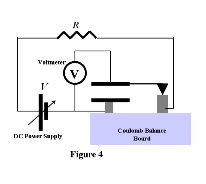 Solved If we change the resistor of 1 MΩ resistance in | Chegg.com