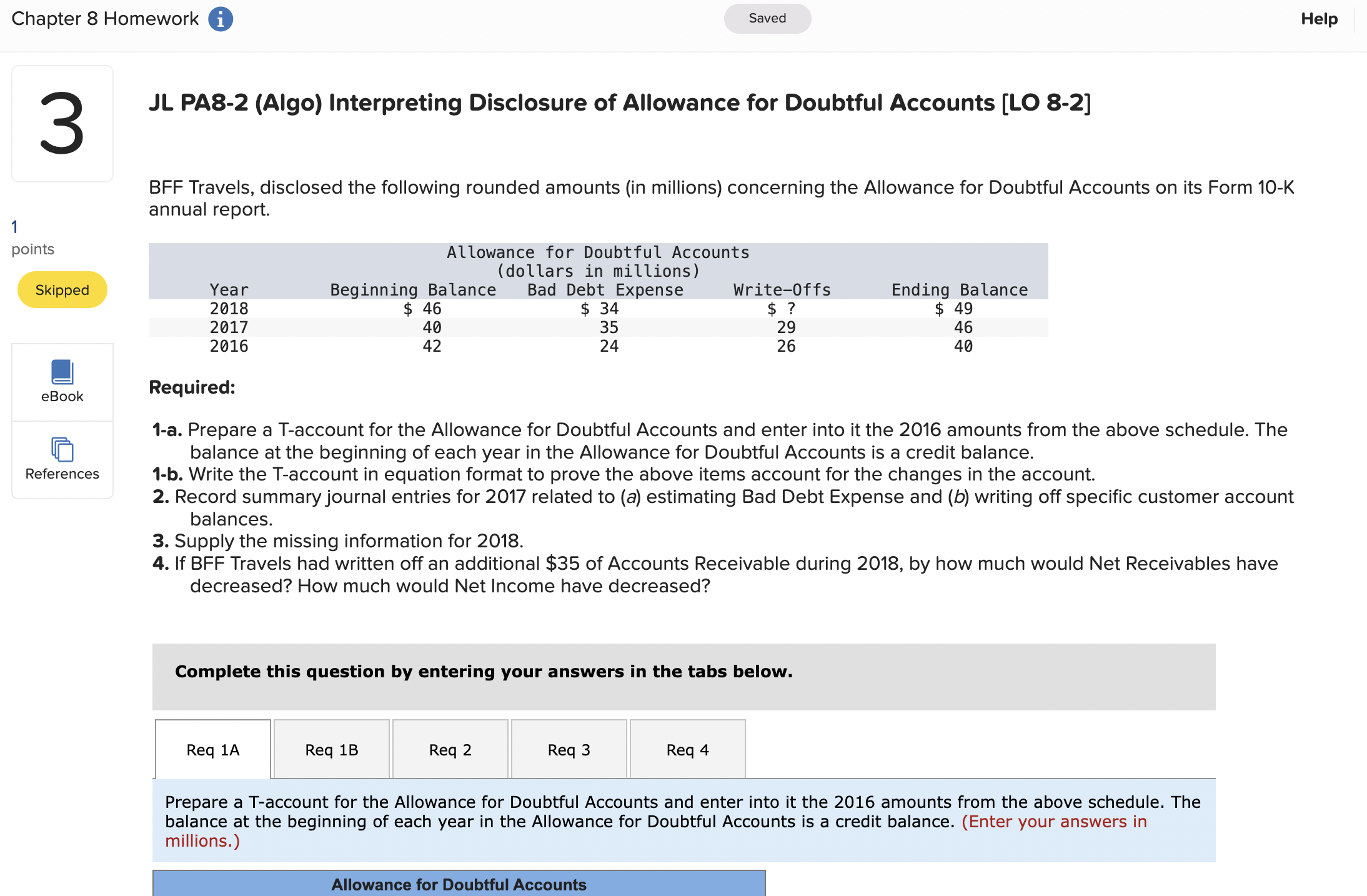 Solved JL PA8-2 (Algo) ﻿Interpreting Disclosure of Allowance | Chegg.com