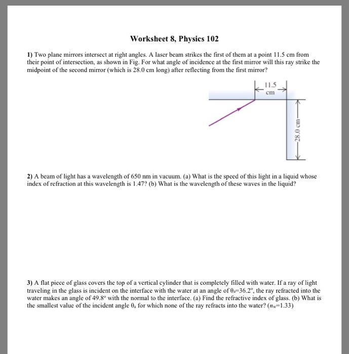 Solved Worksheet 8, Physics 102 1) Two plane mirrors | Chegg.com