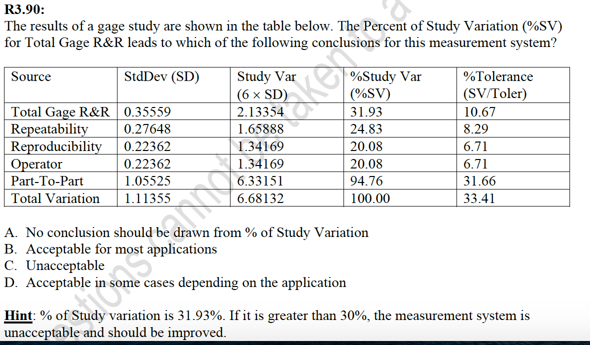 Solved R3.90: The results of a gage study are shown in the | Chegg.com