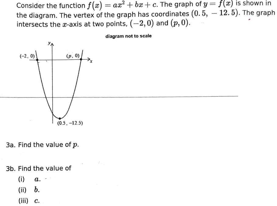 Solved Find the value of a, b, and c from the quadratic | Chegg.com