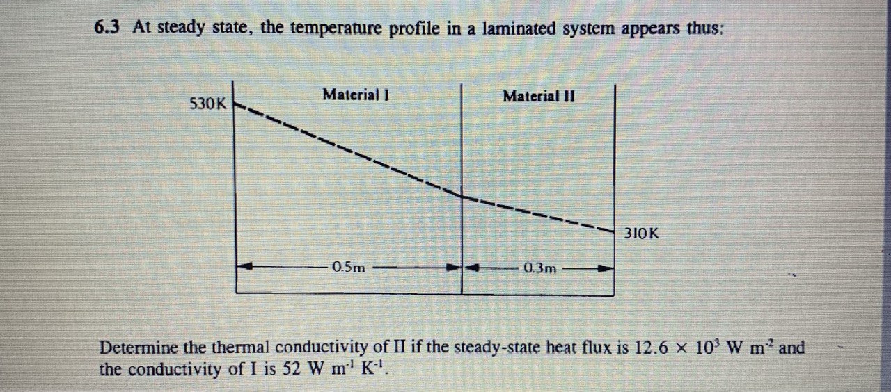 Solved 6.3 At steady state, the temperature profile in a | Chegg.com