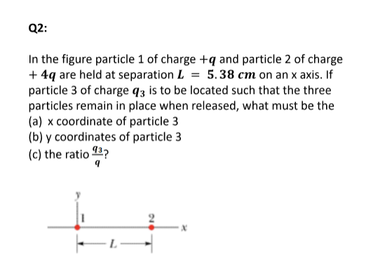 Solved Q2:In the figure particle 1 ﻿of charge +q ﻿and | Chegg.com