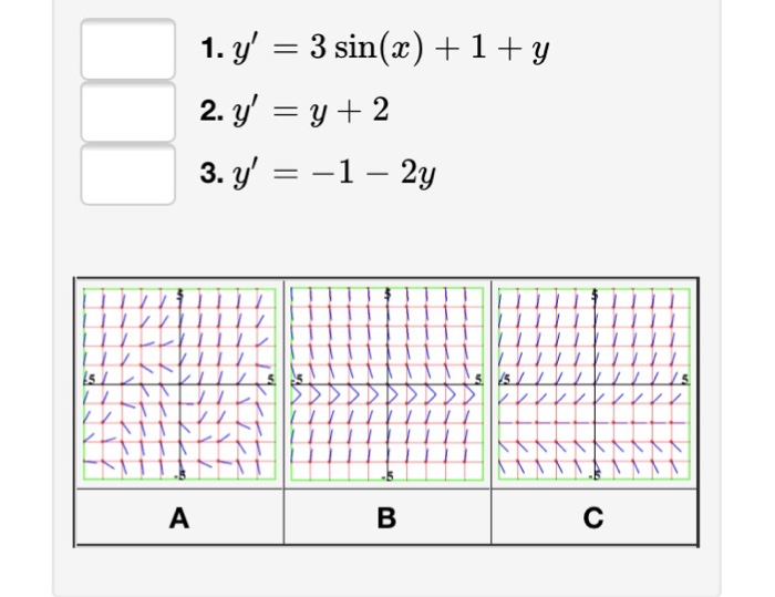 Solved (12 points) Match the slope fields shown below with | Chegg.com