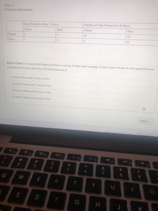 Solved Hours Needed to Make 1 Unit of Number of Units | Chegg.com