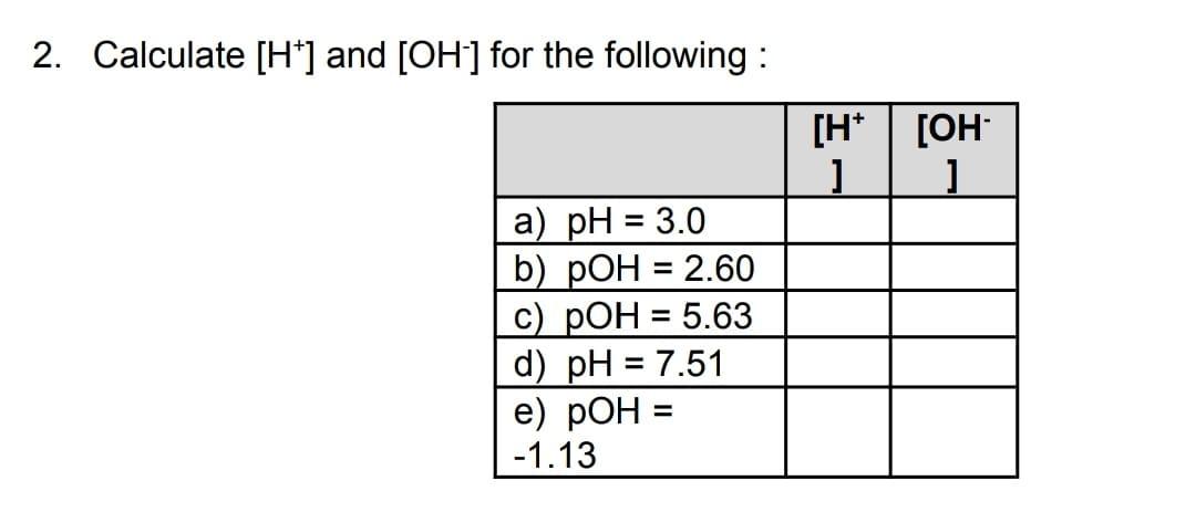 Solved 2. Calculate [H+] and [OH-] for the following: [H* | | Chegg.com