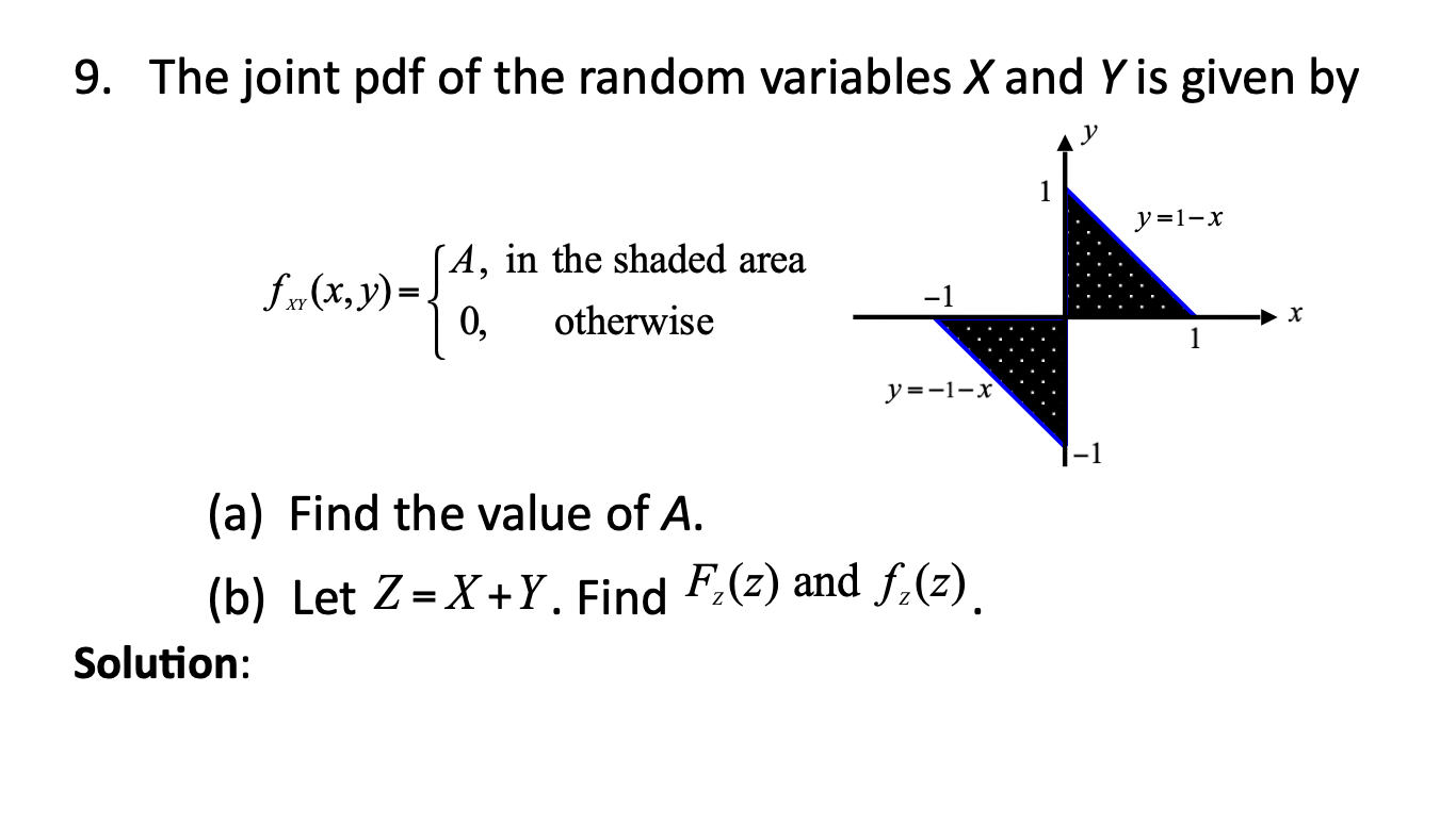 Solved 9. The joint pdf of the random variables X and Y is | Chegg.com