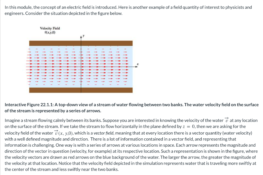 Solved In this module, the concept of an electric field is | Chegg.com