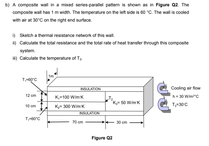 Solved b) A composite wall in a mixed series-parallel | Chegg.com