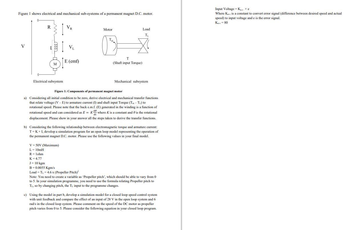 Figure I shows electrical and mechanical sub-systems | Chegg.com