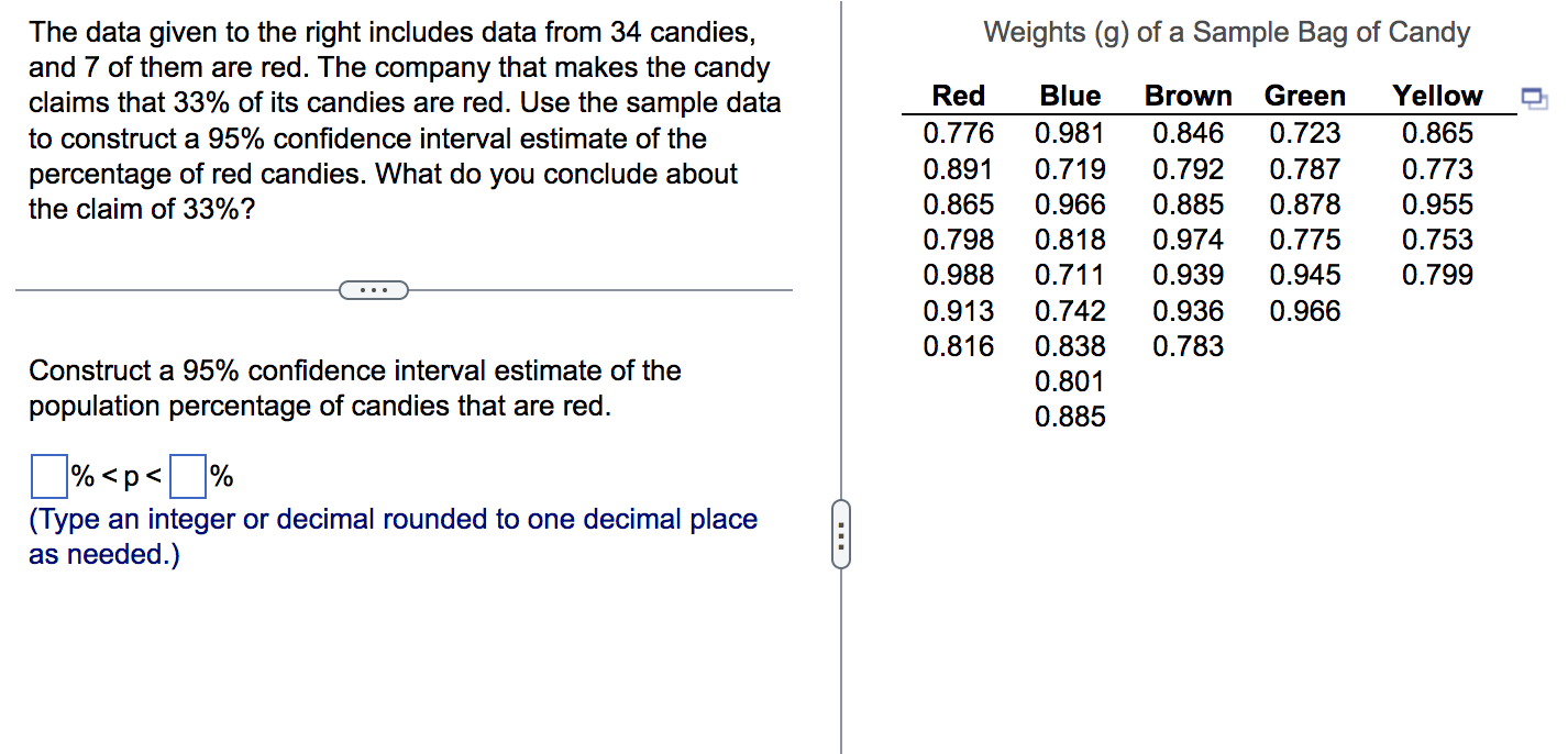 Solved The data given to the right includes data from 34 | Chegg.com