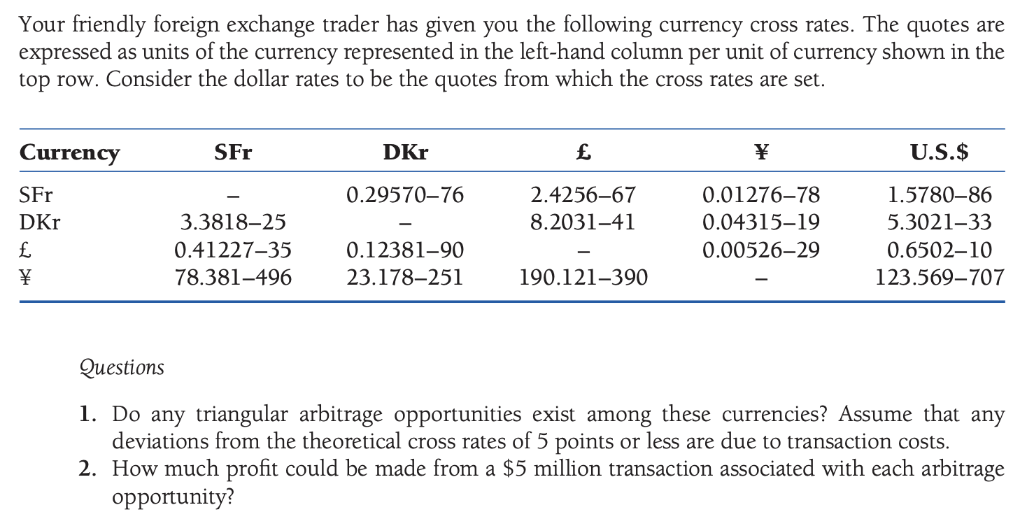 Solved Questions1. ﻿Do any triangular arbitrage | Chegg.com