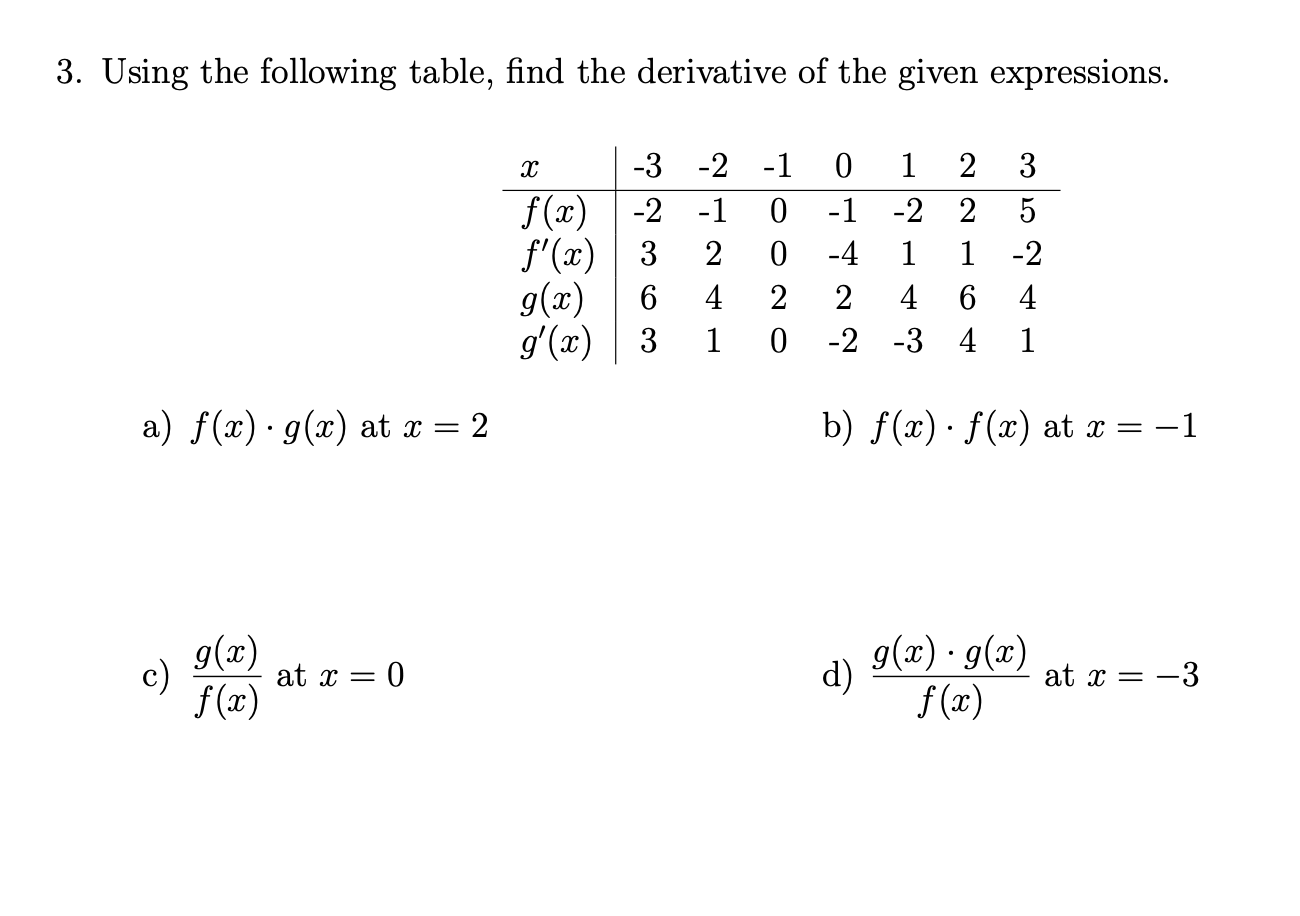 Solved 3. Using the following table, find the derivative of | Chegg.com