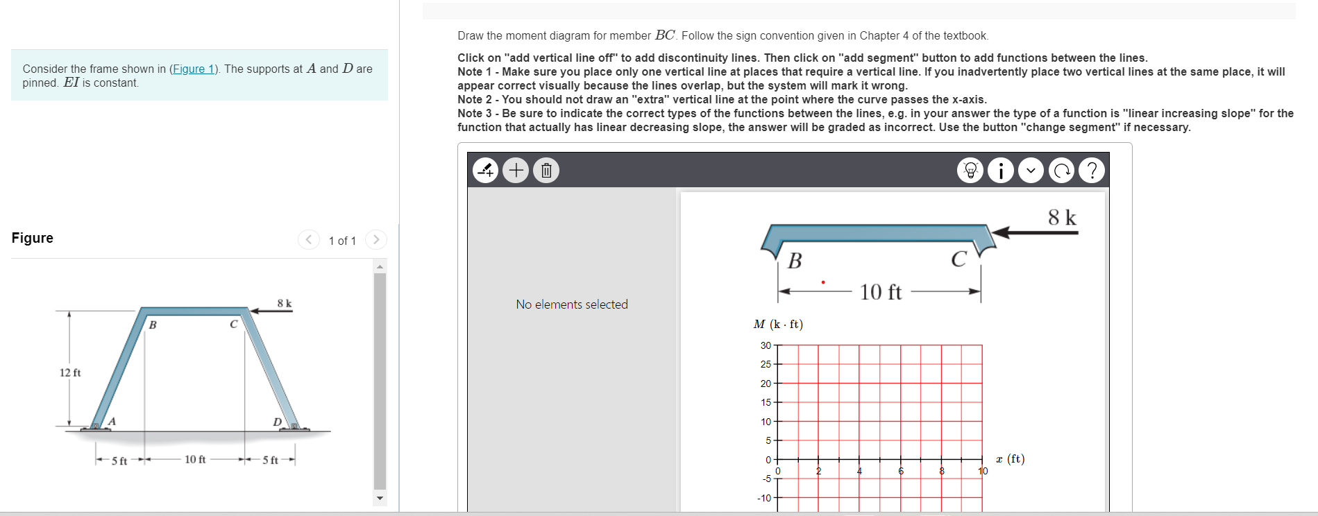 Solved Consider the frame shown in (Figure 1). The supports | Chegg.com