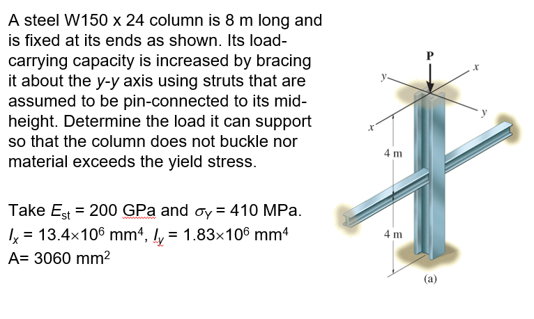 Solved A steel W150 x 24 ﻿column is 8 m ﻿long andis ﻿fixed | Chegg.com