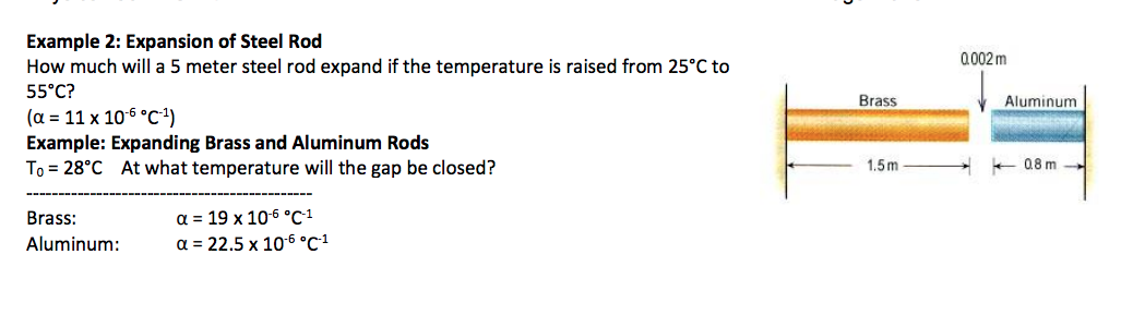 Solved 0.002 m Example 2: Expansion of Steel Rod How much | Chegg.com