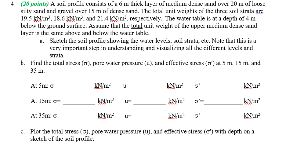 Solved (20 points) A soil profile consists of a 6 m thick | Chegg.com