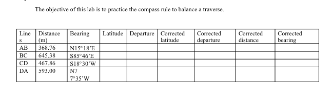 Solved The objective of this lab is to practice the compass | Chegg.com