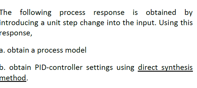 Solved The following process response is obtained by | Chegg.com