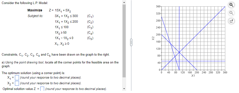 Solved Consider the following L.P. Model: Constraints, | Chegg.com