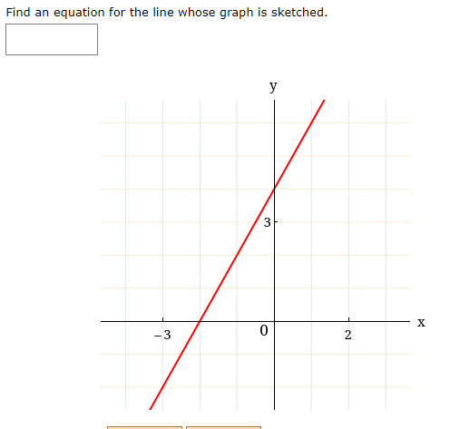 Solved 1 Find An Equation Of The Line That Satisfies The