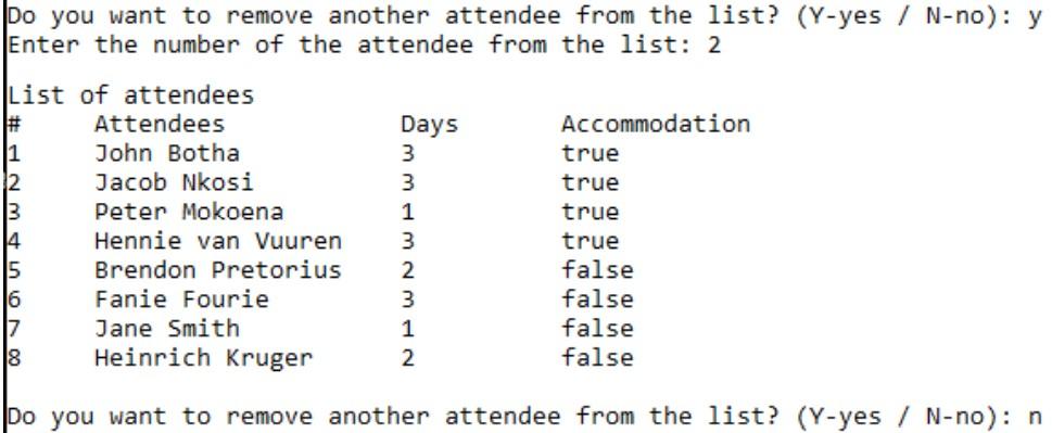 Solved Scenario: The organisers of a conference on C++ | Chegg.com