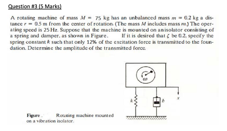 Solved Question #3 (5 Marks) A rotating machine of mass M = | Chegg.com
