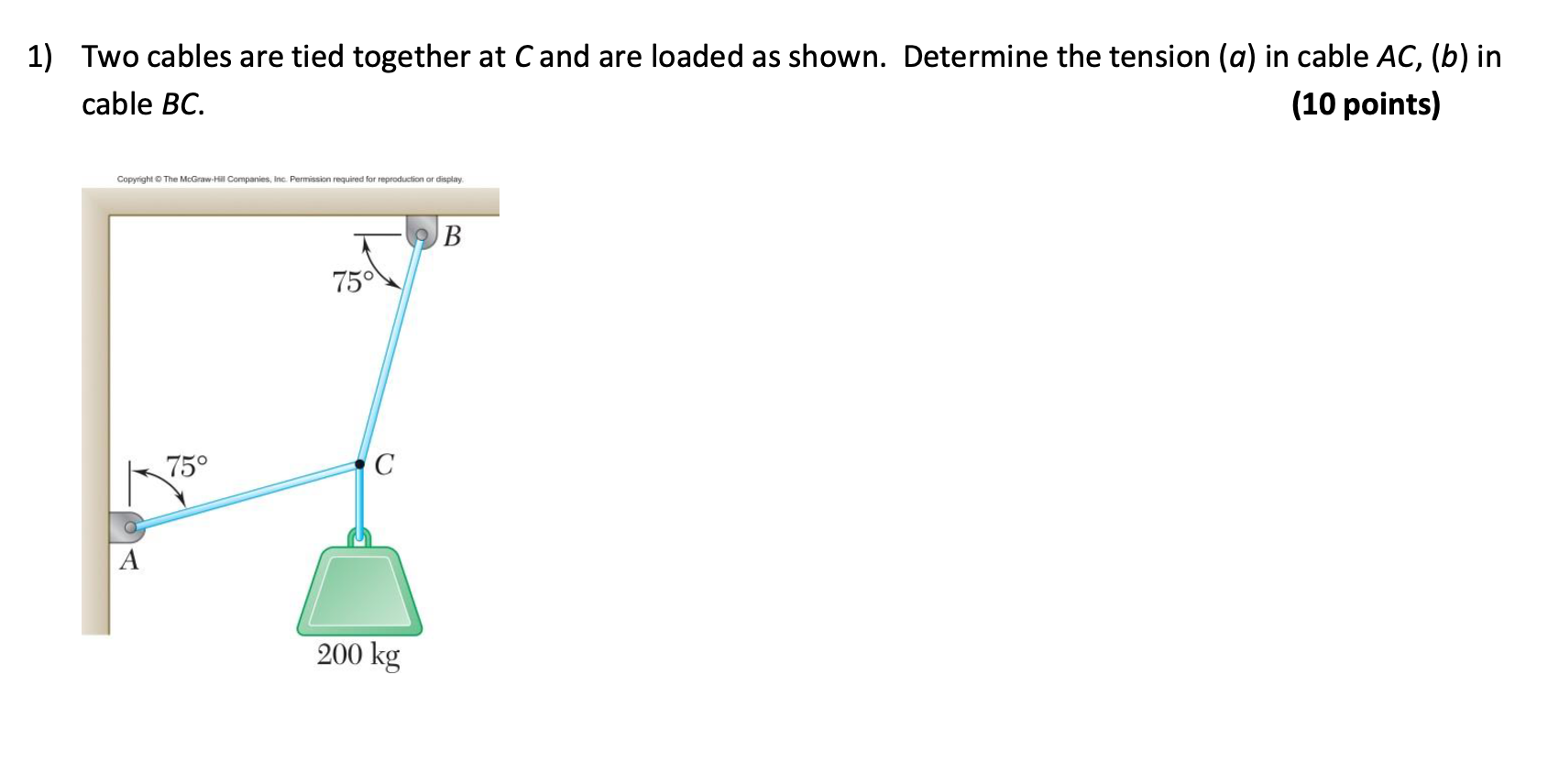 Solved Two cables are tied together at C and are loaded as | Chegg.com