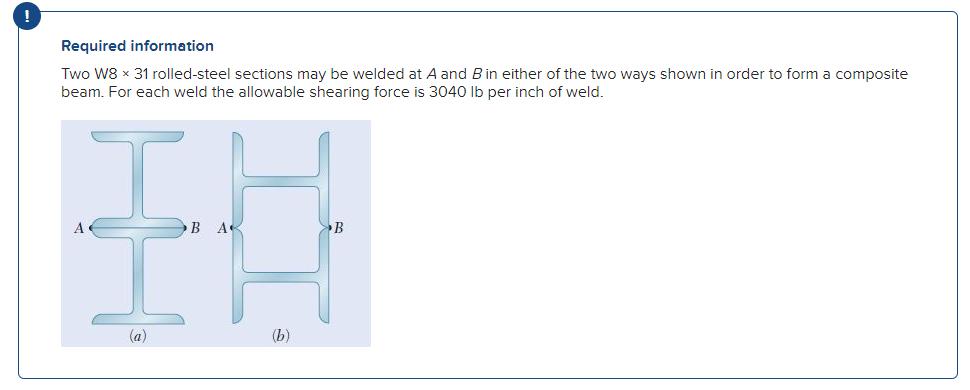 Solved Determine the maximum allowable vertical shear in the | Chegg.com