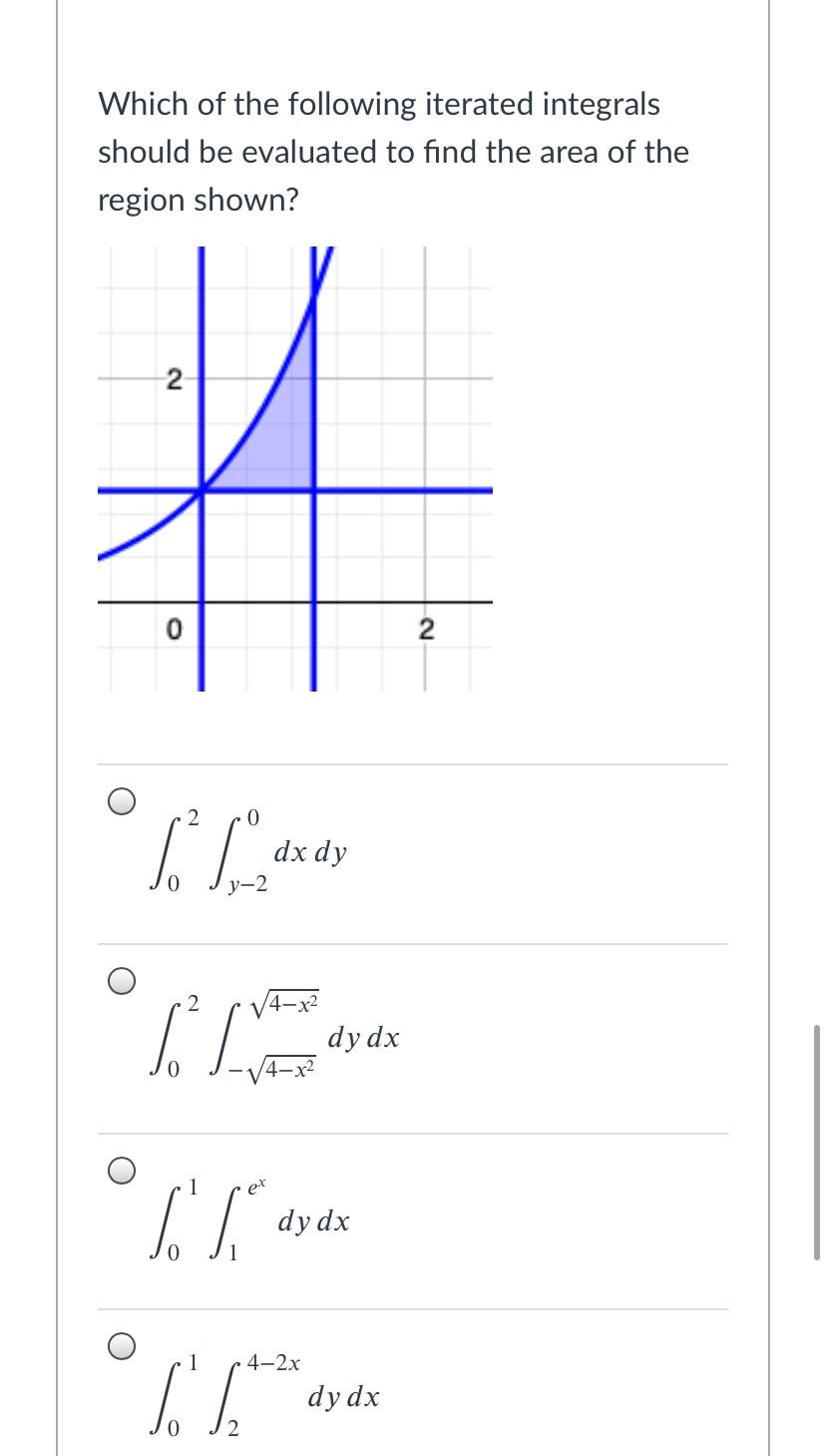 Solved Which of the following iterated integrals should be | Chegg.com