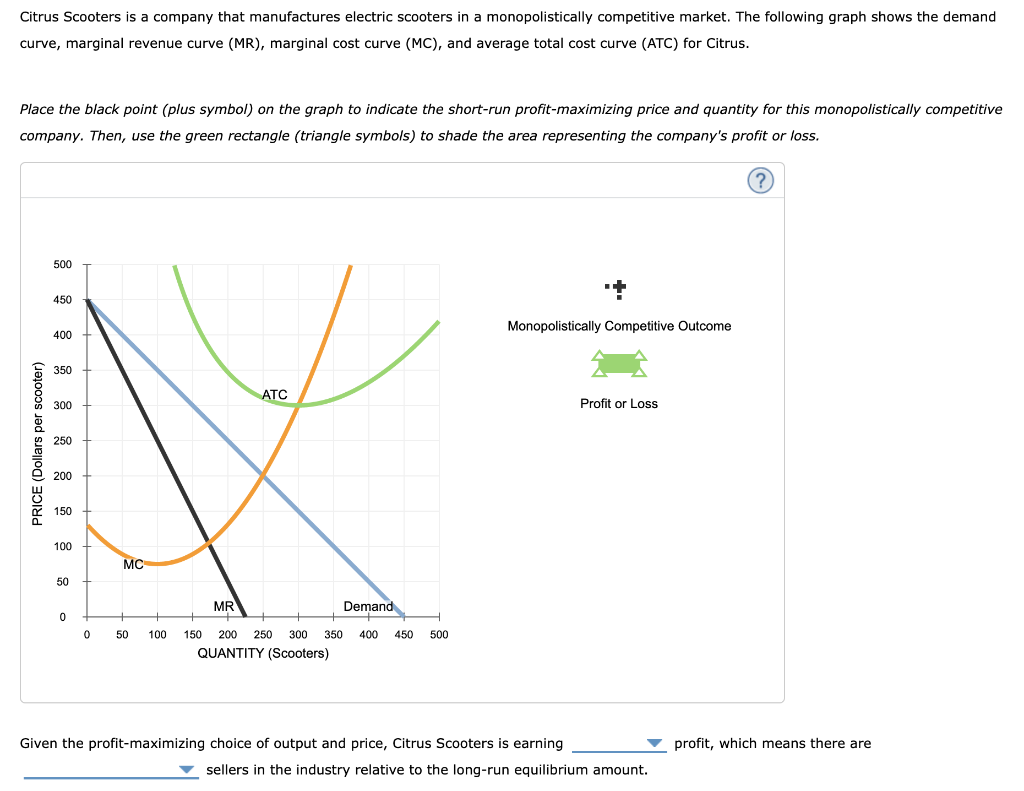 Solved first blank options are (negative, positive, or | Chegg.com