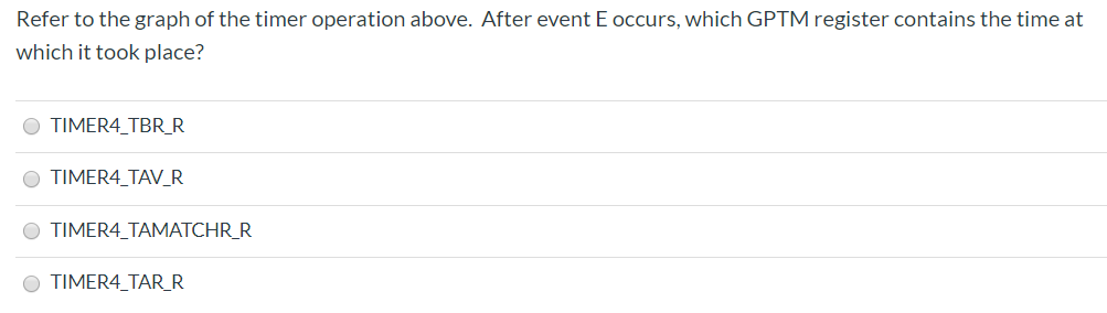 Solved Suppose Timer 4A is configured for 16-bit, | Chegg.com