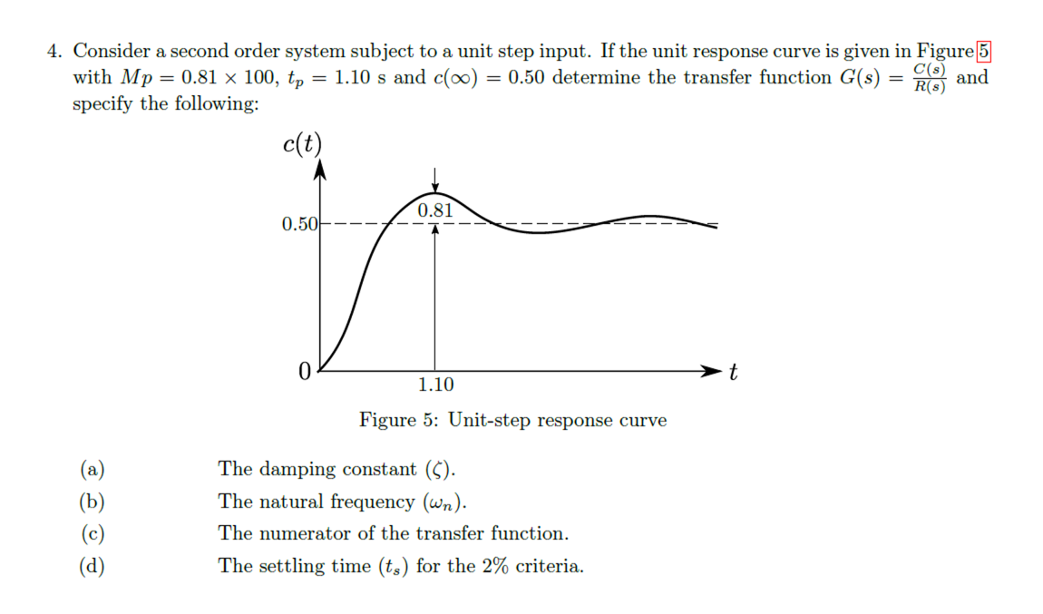 Solved 4. Consider a second order system subject to a unit | Chegg.com